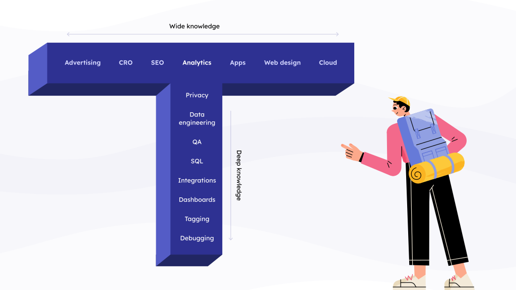 3. A Day In The Life Of A Technical Marketer – Technical Marketing Handbook