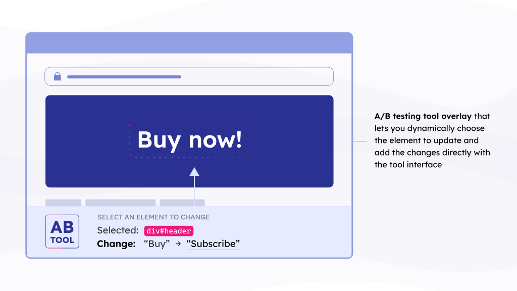 2. Tools of the CRO trade - Technical Marketing Handbook