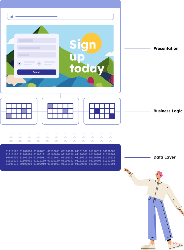3. The Data Layer - Technical Marketing Handbook