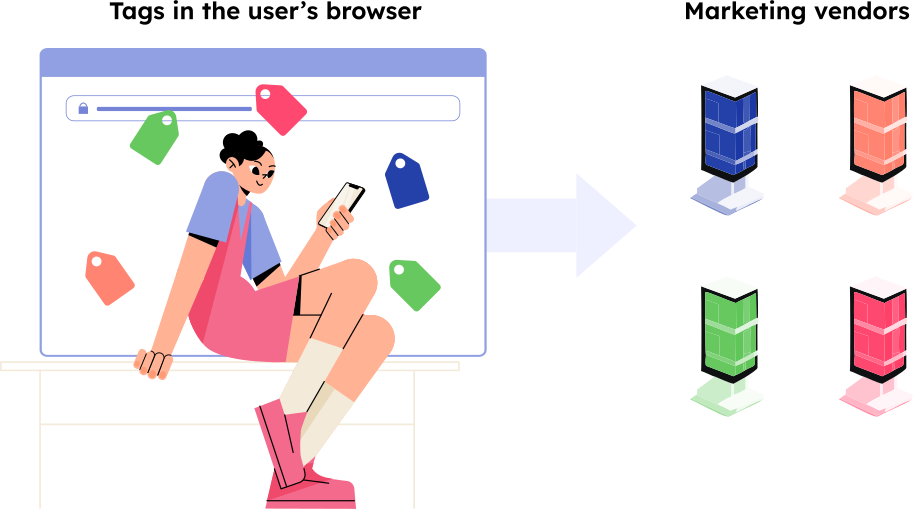 1. What are tags? - Technical Marketing Handbook